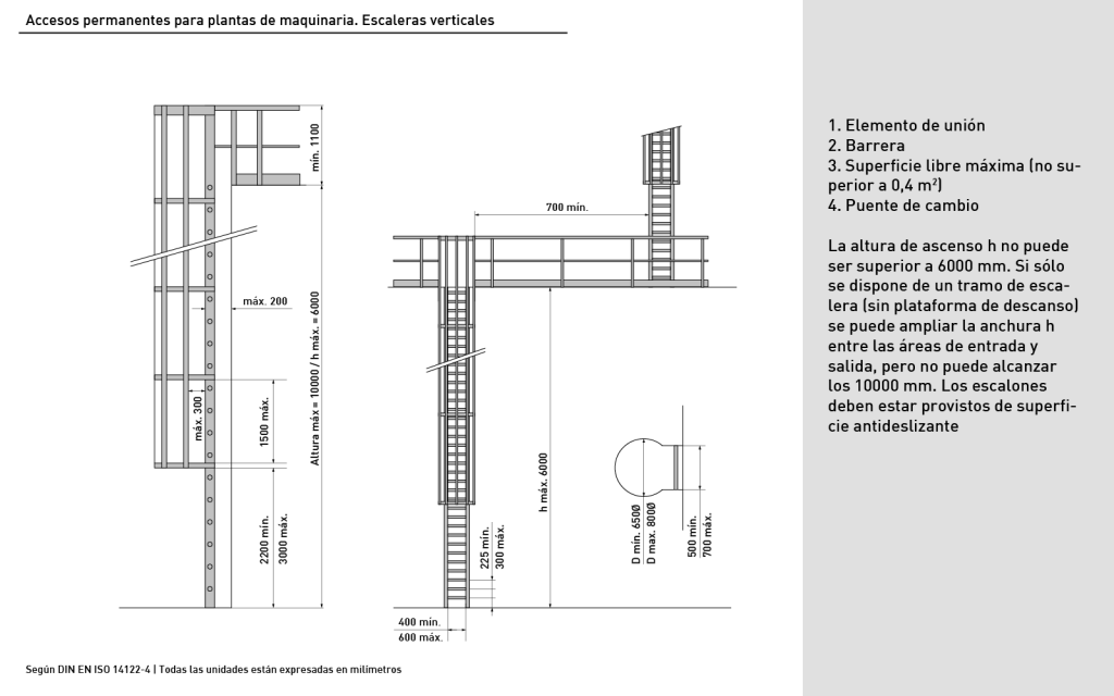 Sistemas Compuestos PRFV - Defrasa